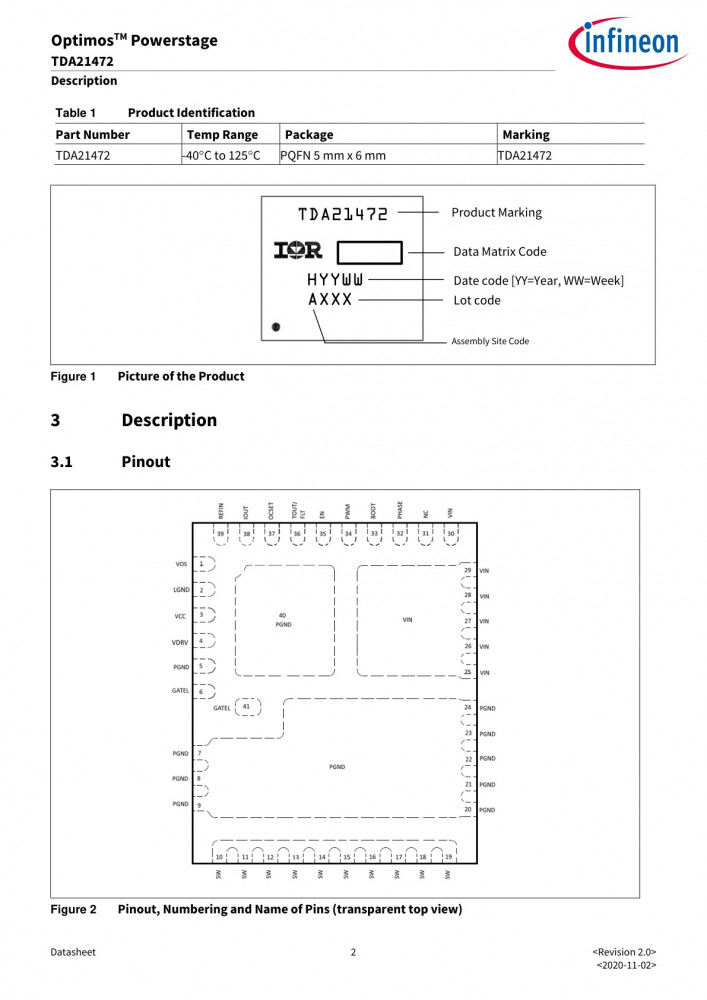 TDA21472 datasheet page 2