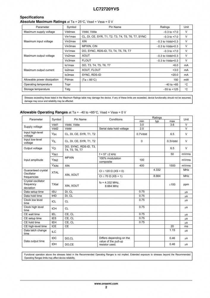LC72720YVS datasheet preview, page 3