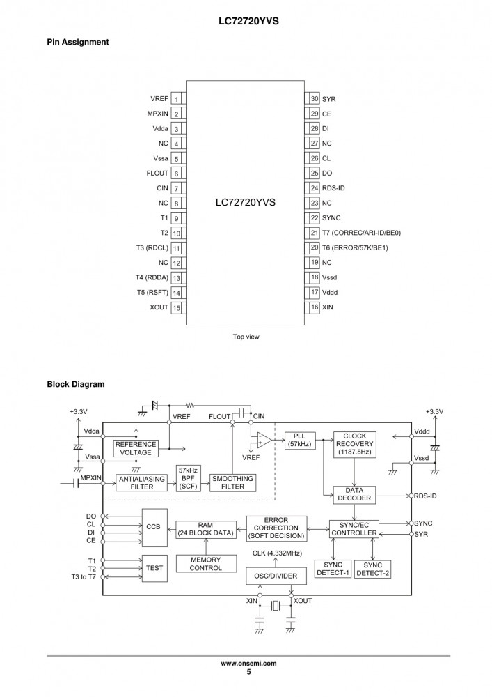 LC72720YVS datasheet preview, page 6