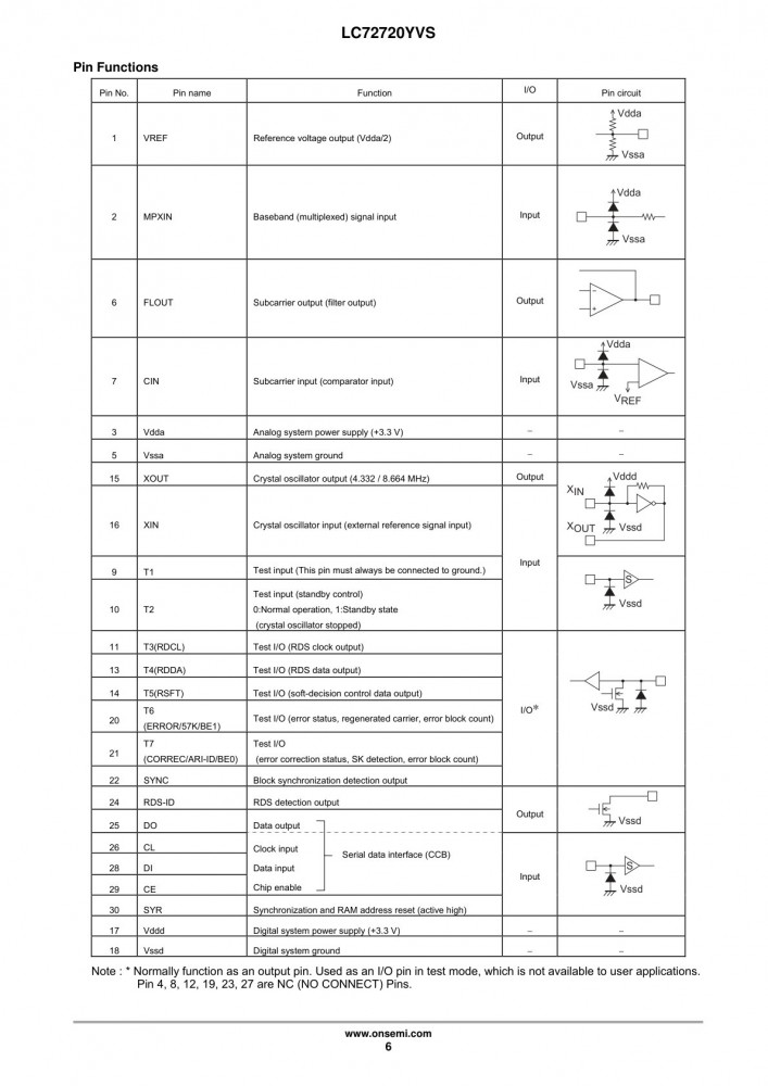 LC72720YVS datasheet preview, page 7