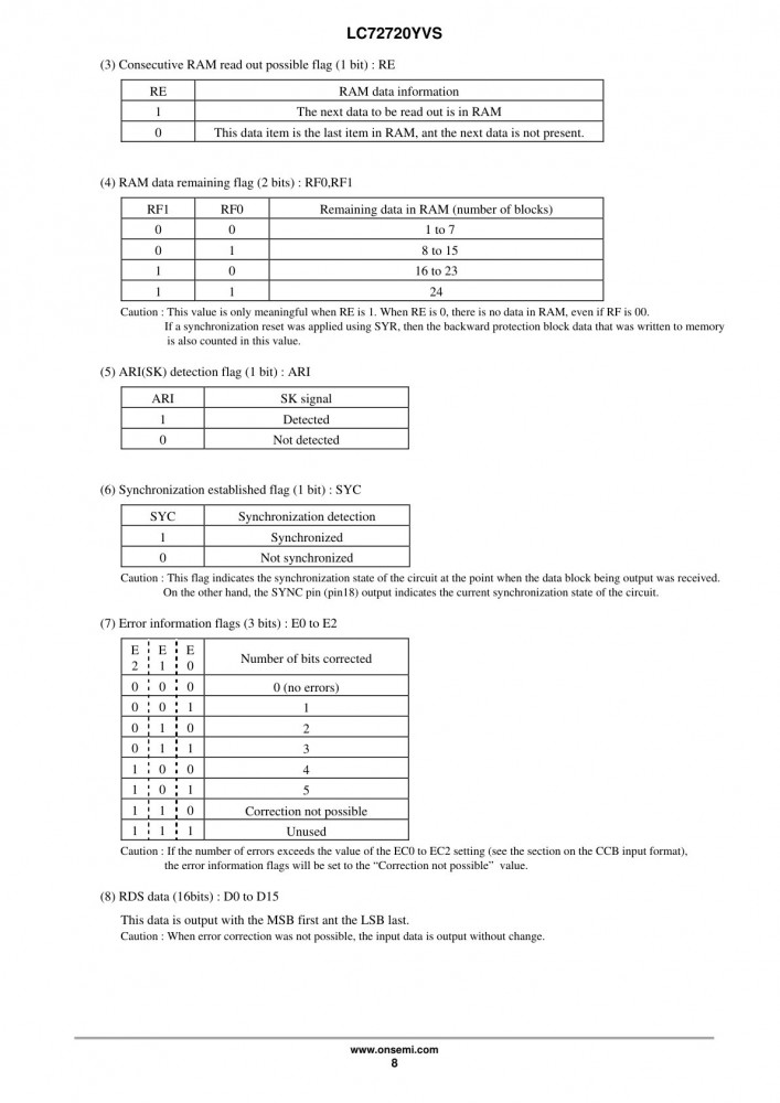 LC72720YVS datasheet preview, page 9