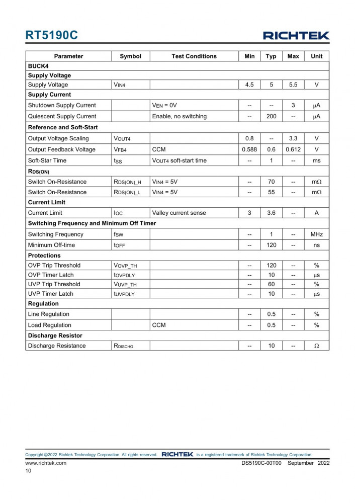 RT5190C datasheet page 10