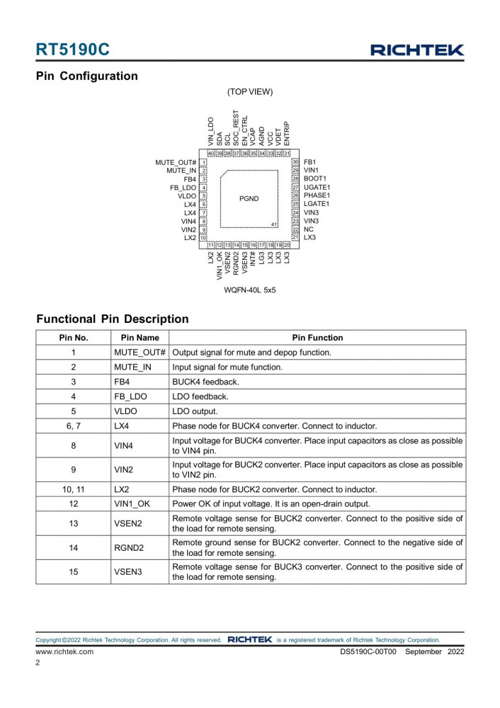 RT5190C datasheet page 2