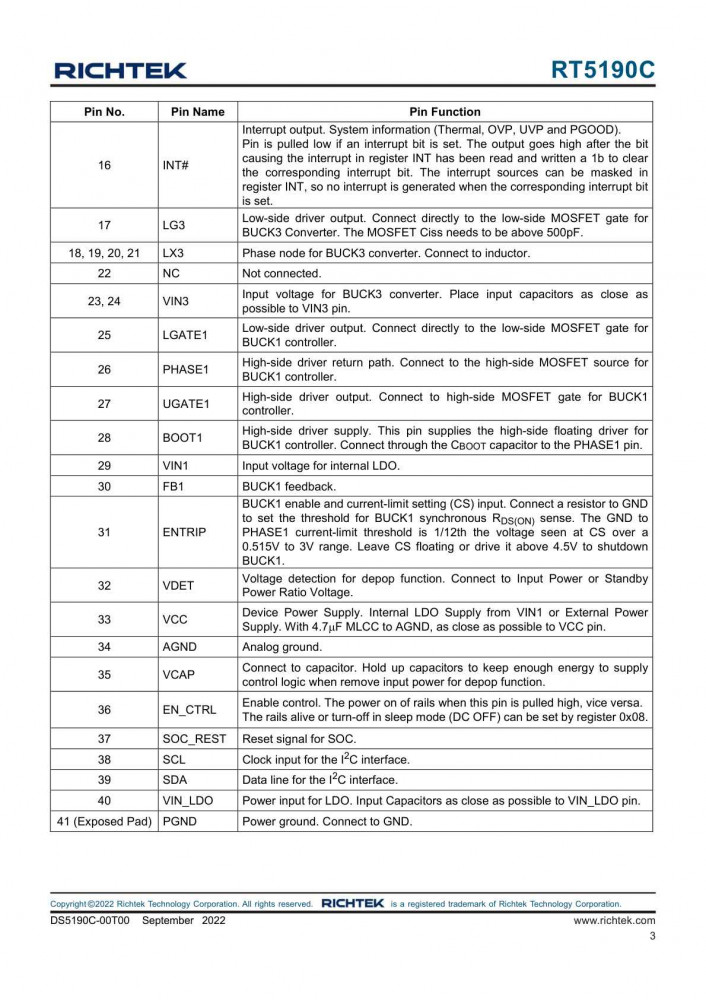 RT5190C datasheet page 3