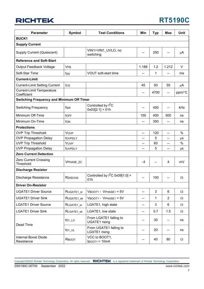RT5190C datasheet page 7