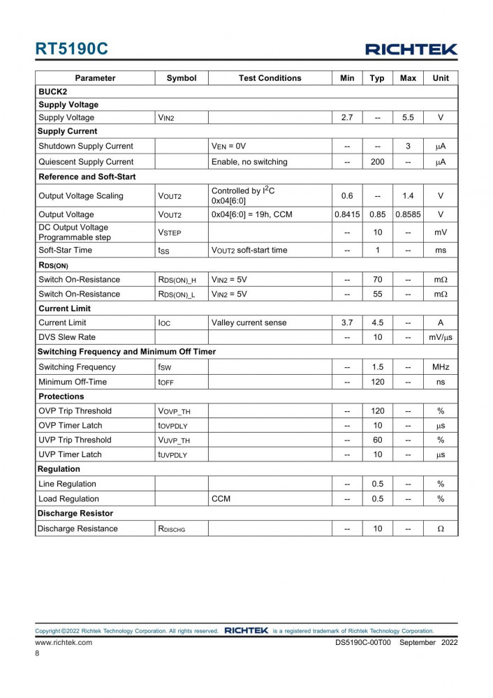 RT5190C datasheet page 8
