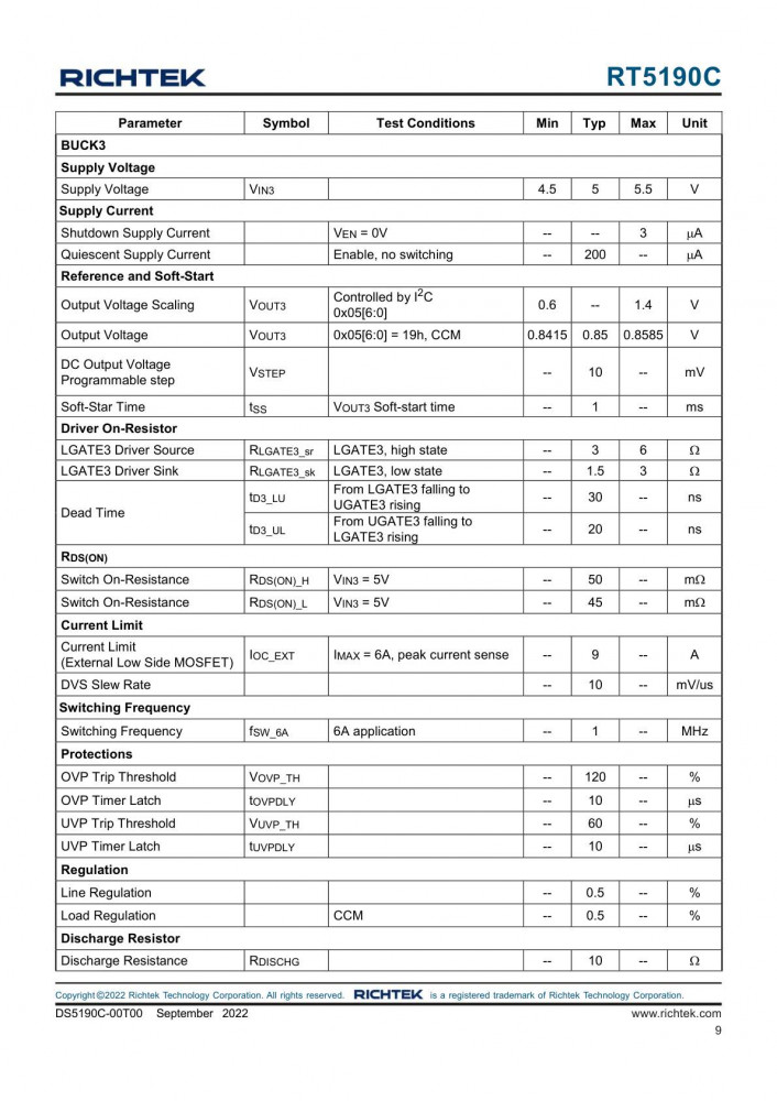 RT5190C datasheet page 9