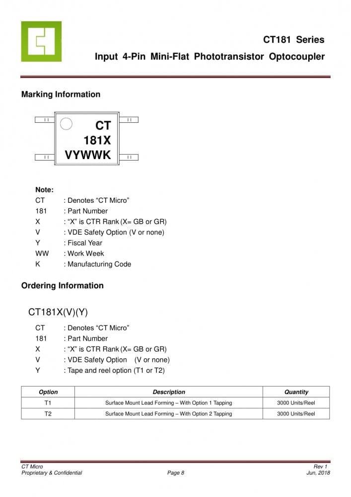 CT181GR(T1) datasheet page 8