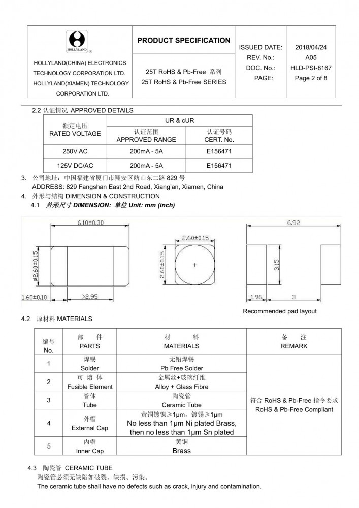 HOLLY 25T series datasheet page 2