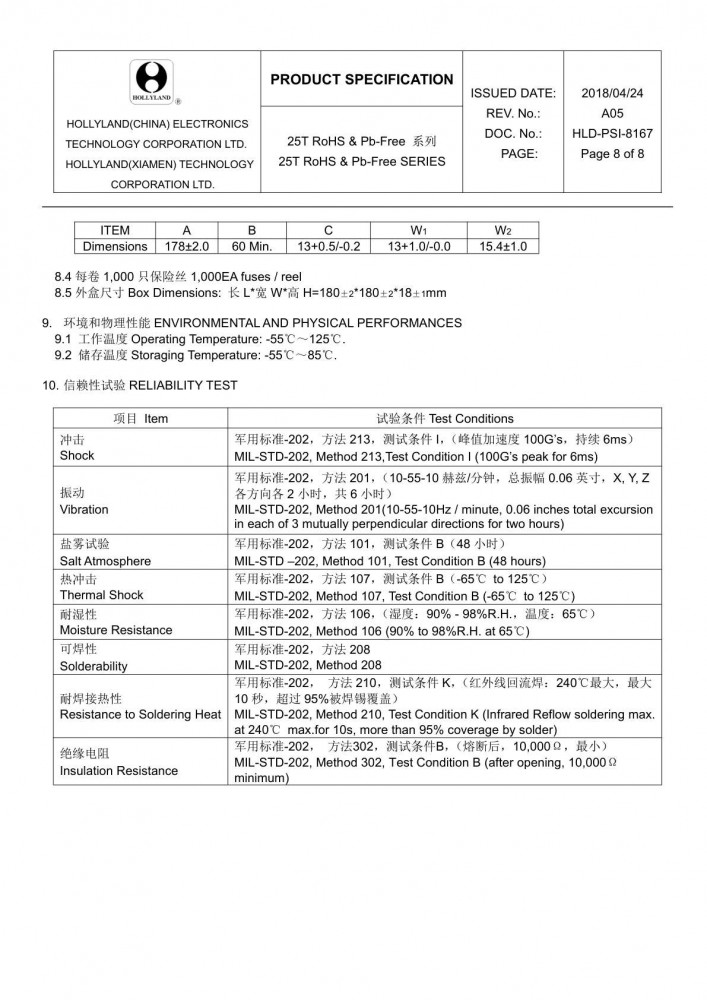 HOLLY 25T series datasheet page 8