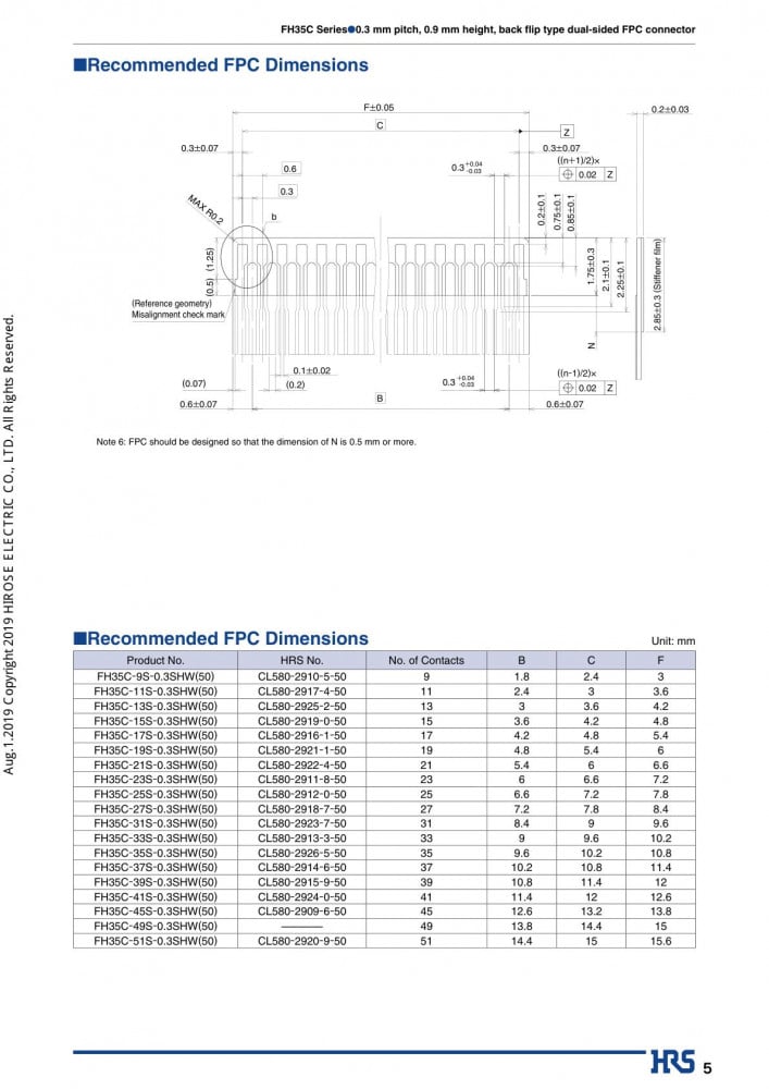 FH35C documentation page 5