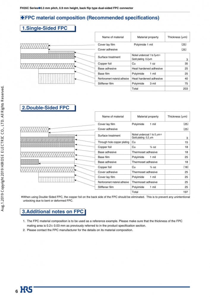 FH35C documentation page 6