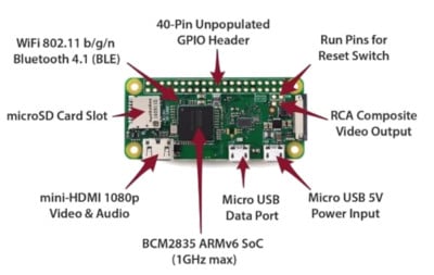 Raspberry Pi SC0065 Single Board Computer for sale