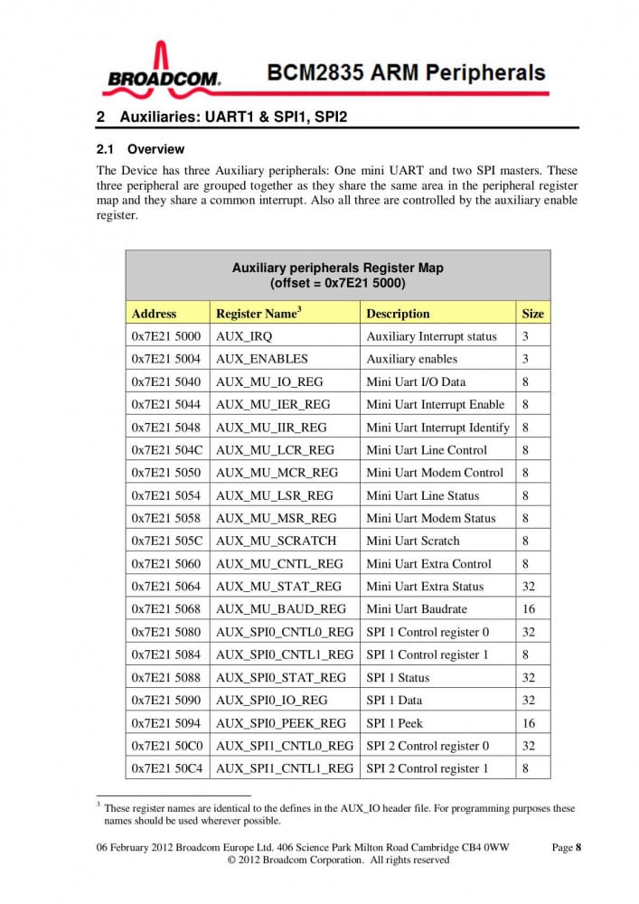 SC0065 document page 8