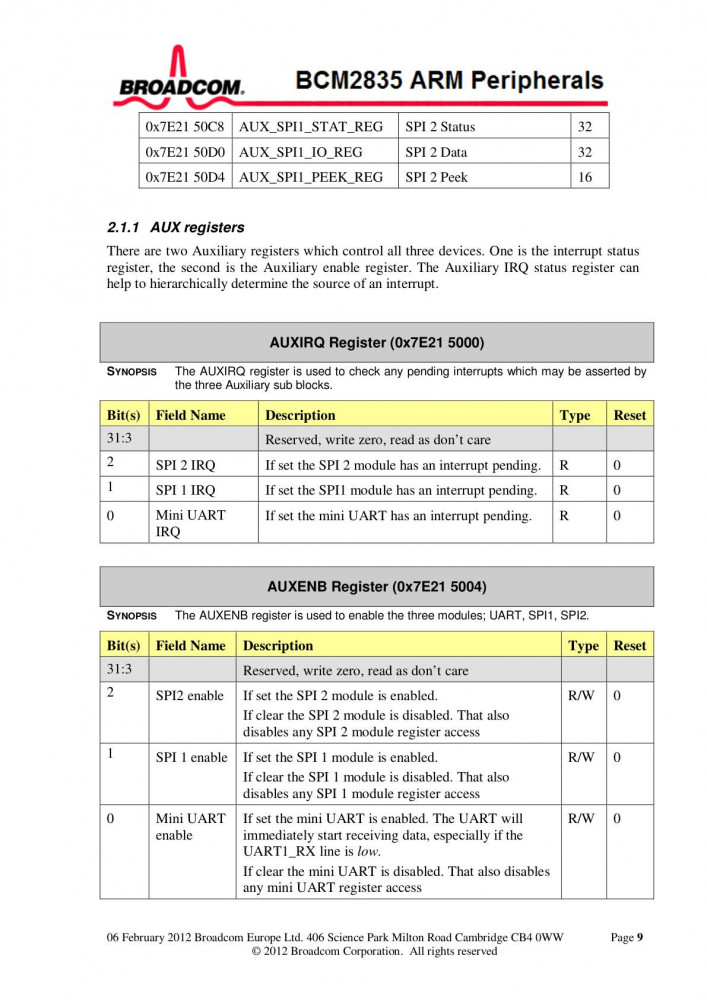 SC0065 document page 9