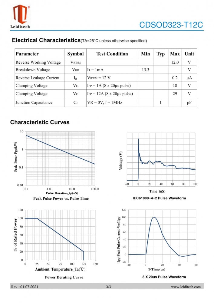 CDSOD323-T12C datasheet page 2