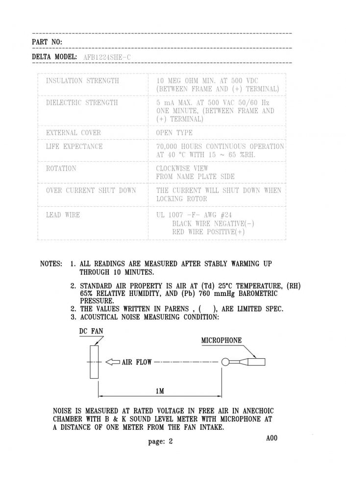 AFB1224SHE-C specification page 4