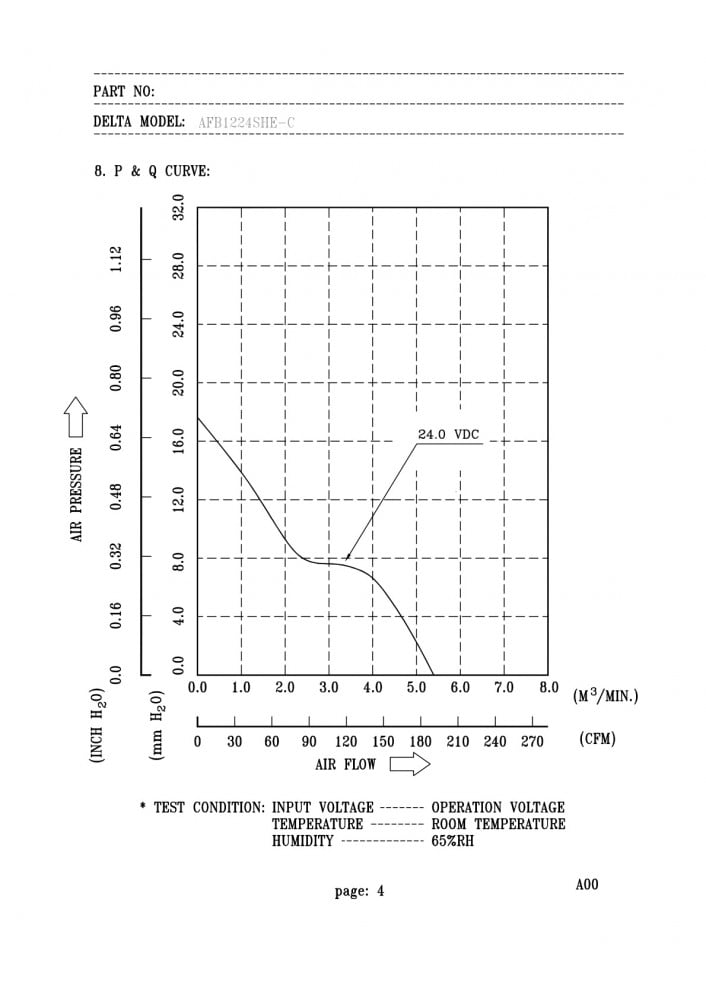AFB1224SHE-C specification page 6