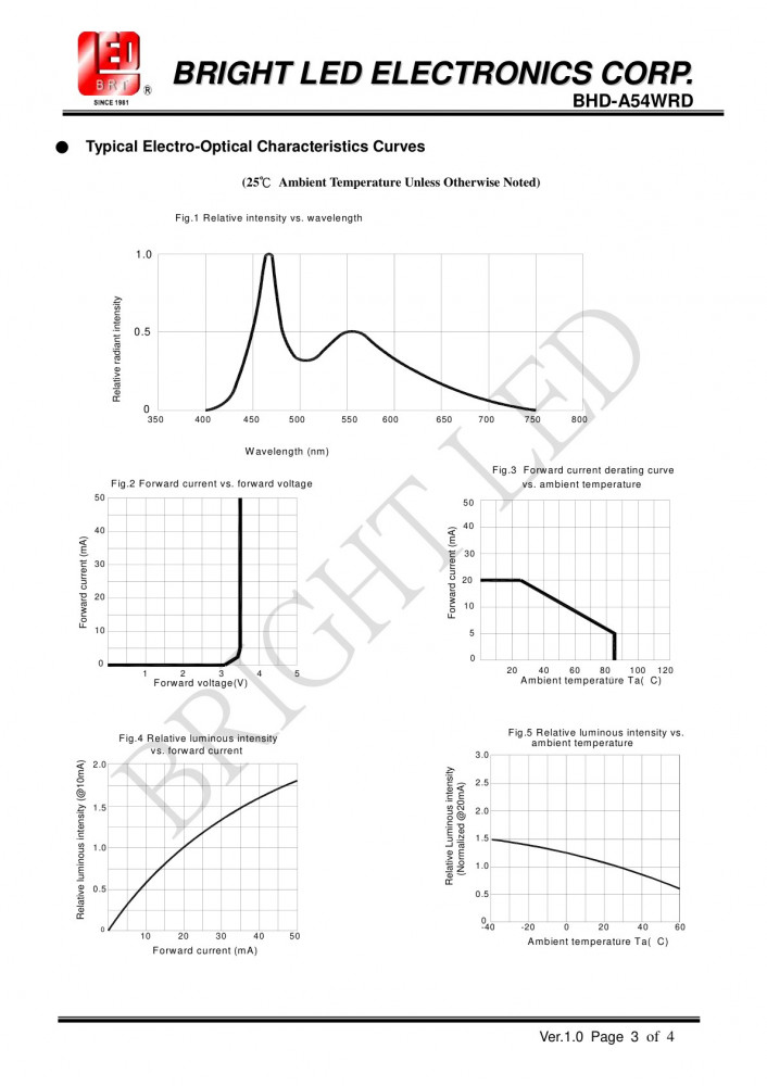 BHD-A54WRD specification page 4