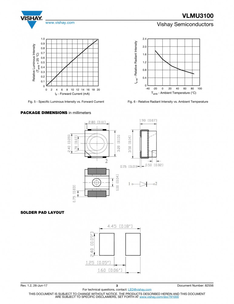 VLMU3100-GS08 datasheet page 3
