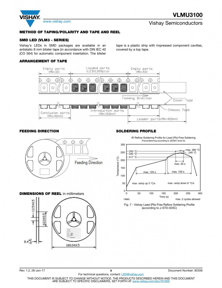 VLMU3100-GS08 datasheet page 4