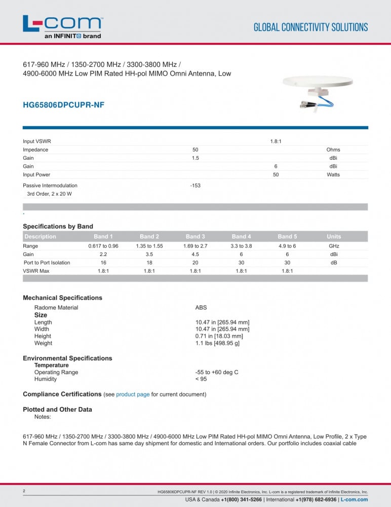 HG65806DPCUPR-NF technical document page 2