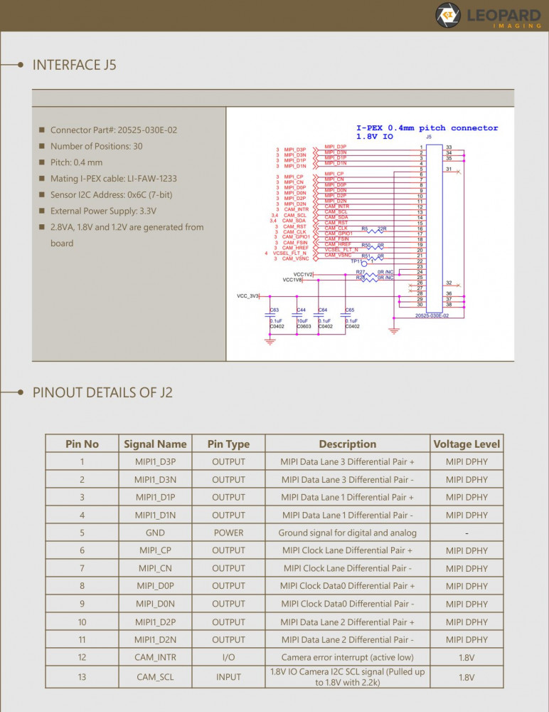 Technical document page 4