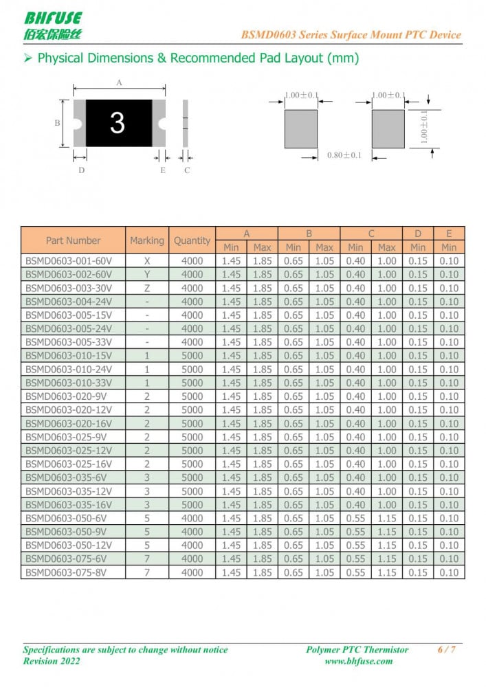 BHFUSE BSMD0603 PPTC datasheet page 6
