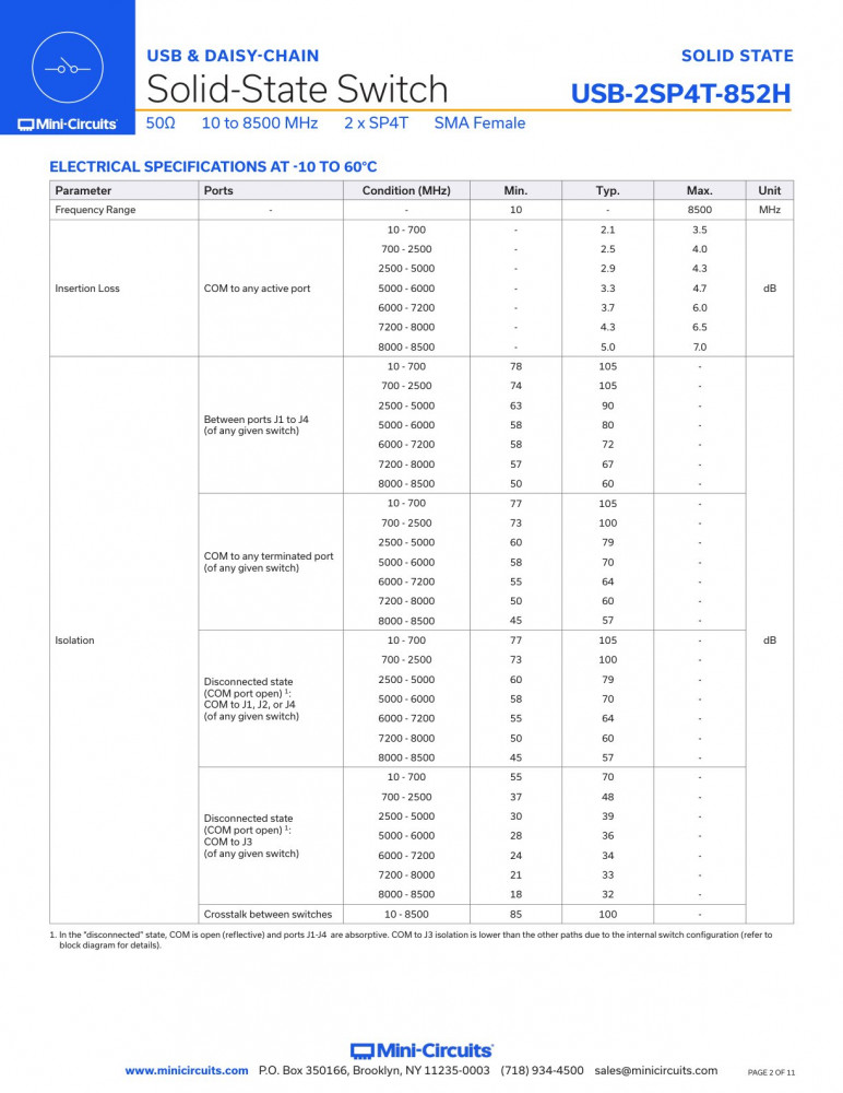 USB-2SP4T-852H technical document page 2