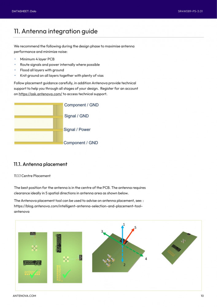 Dolo datasheet page 10