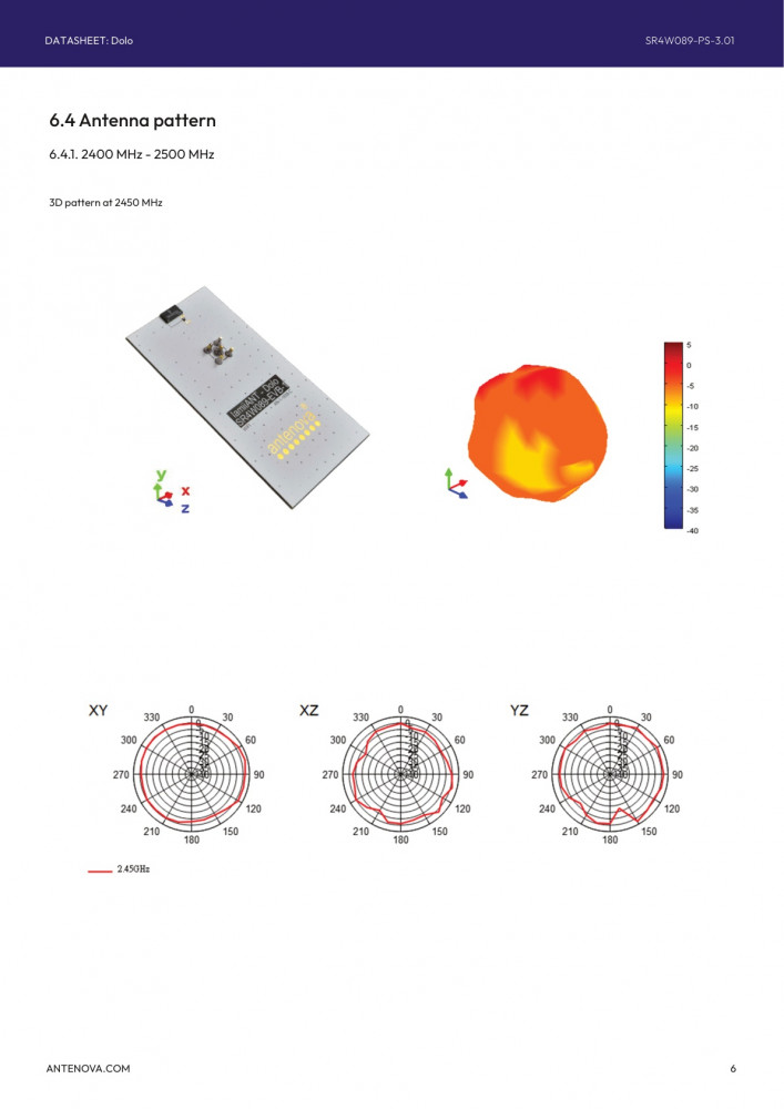 Dolo datasheet page 6