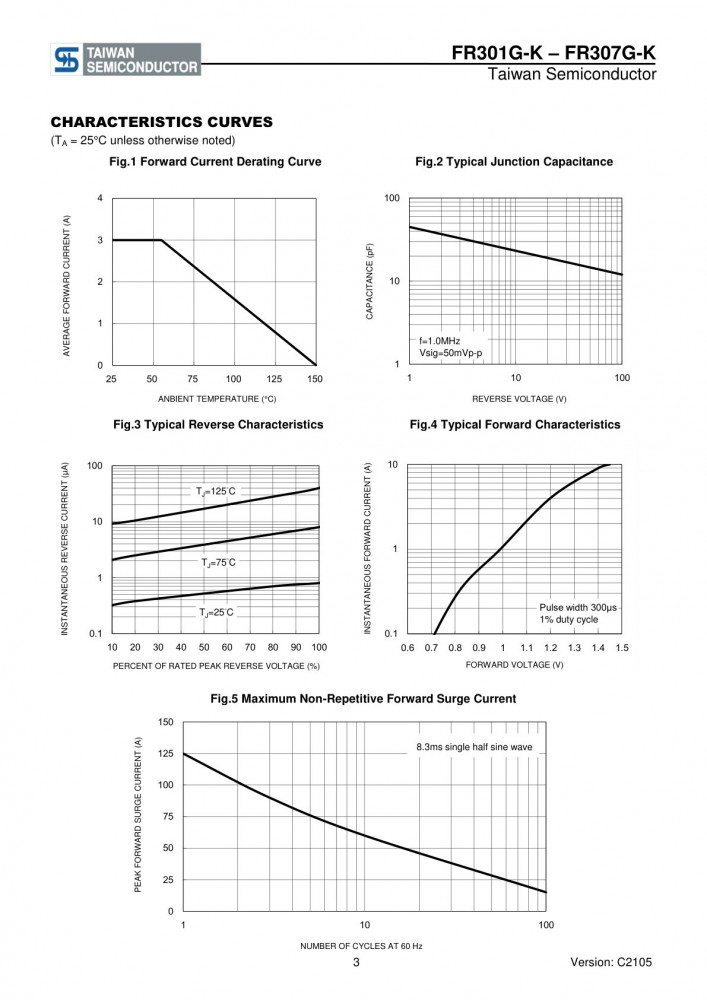 FR304G-K datasheet page 3