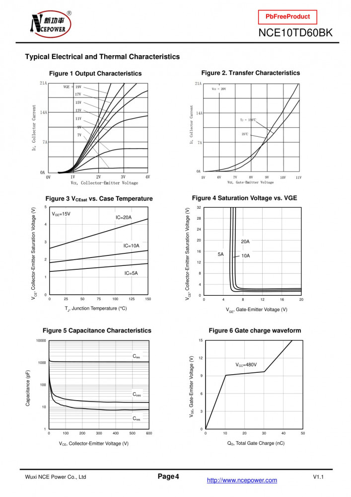 NCE10TD60BK datasheet page 4