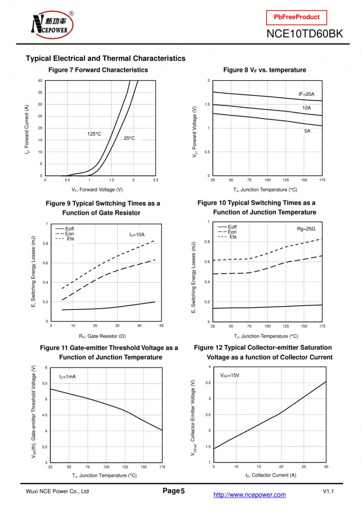 NCE10TD60BK datasheet page 5