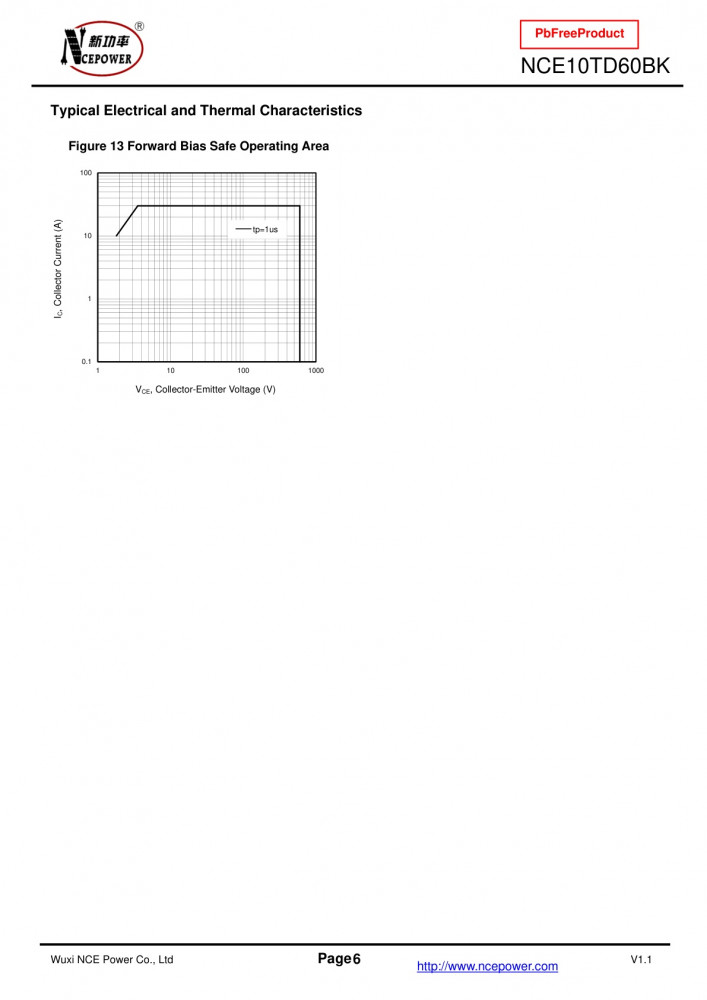 NCE10TD60BK datasheet page 6