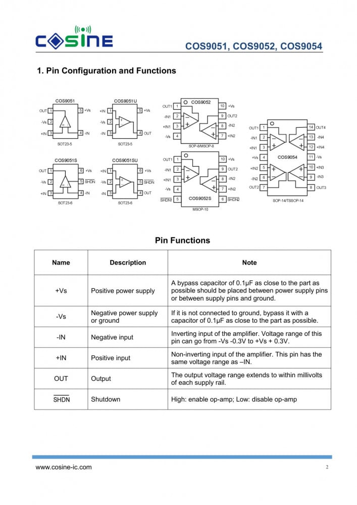 COS9052S datasheet page 2