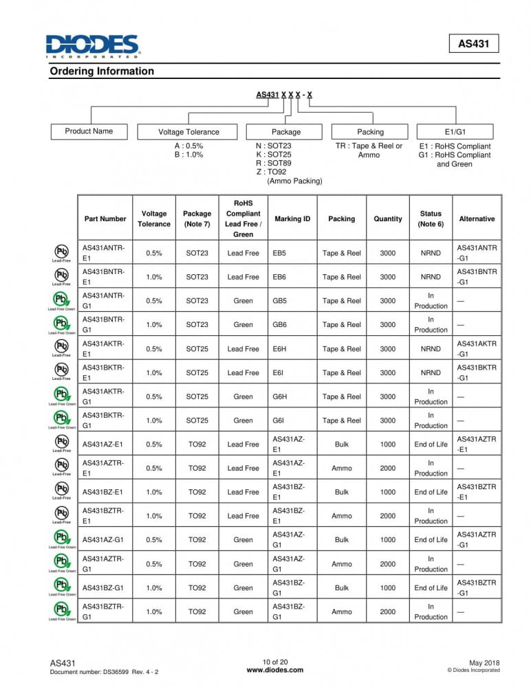 AS431 datasheet page 10
