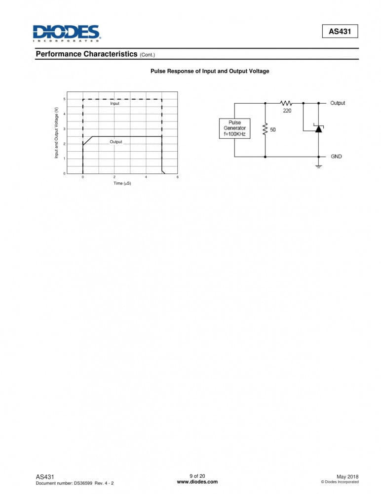 AS431 datasheet page 9