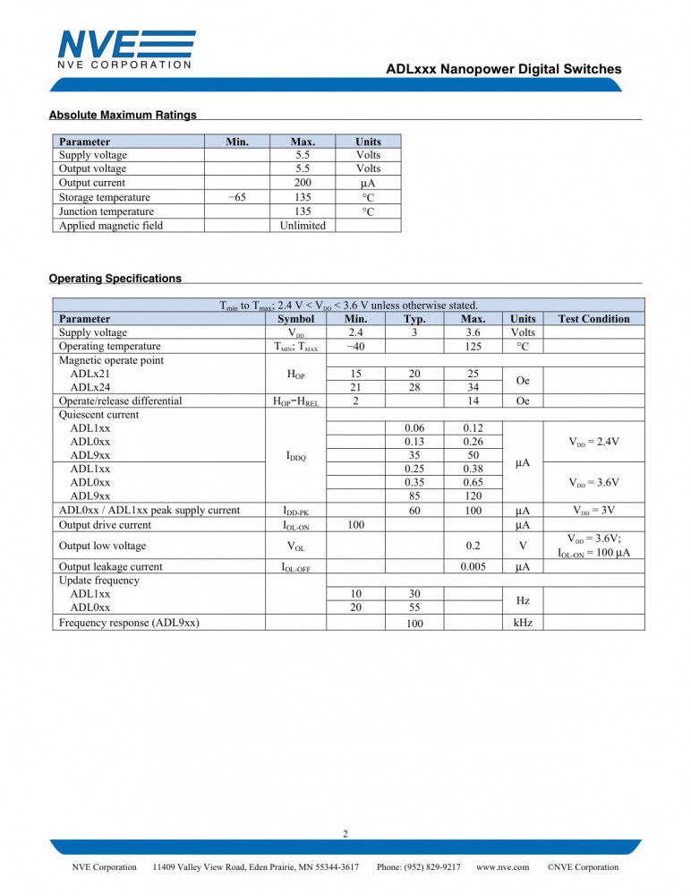 ADL-Series datasheet page 2