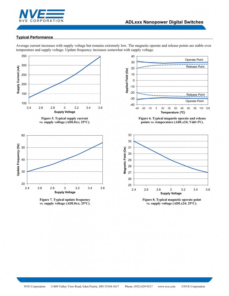 ADL-Series datasheet page 5