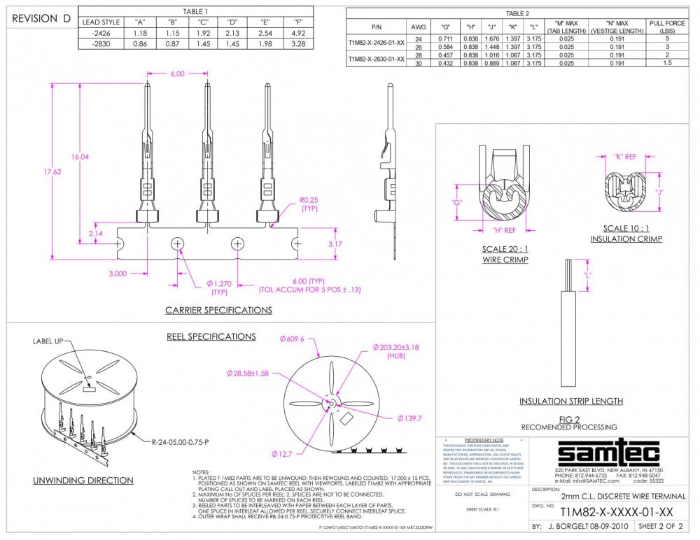Samtec T1M82 product drawing page 2