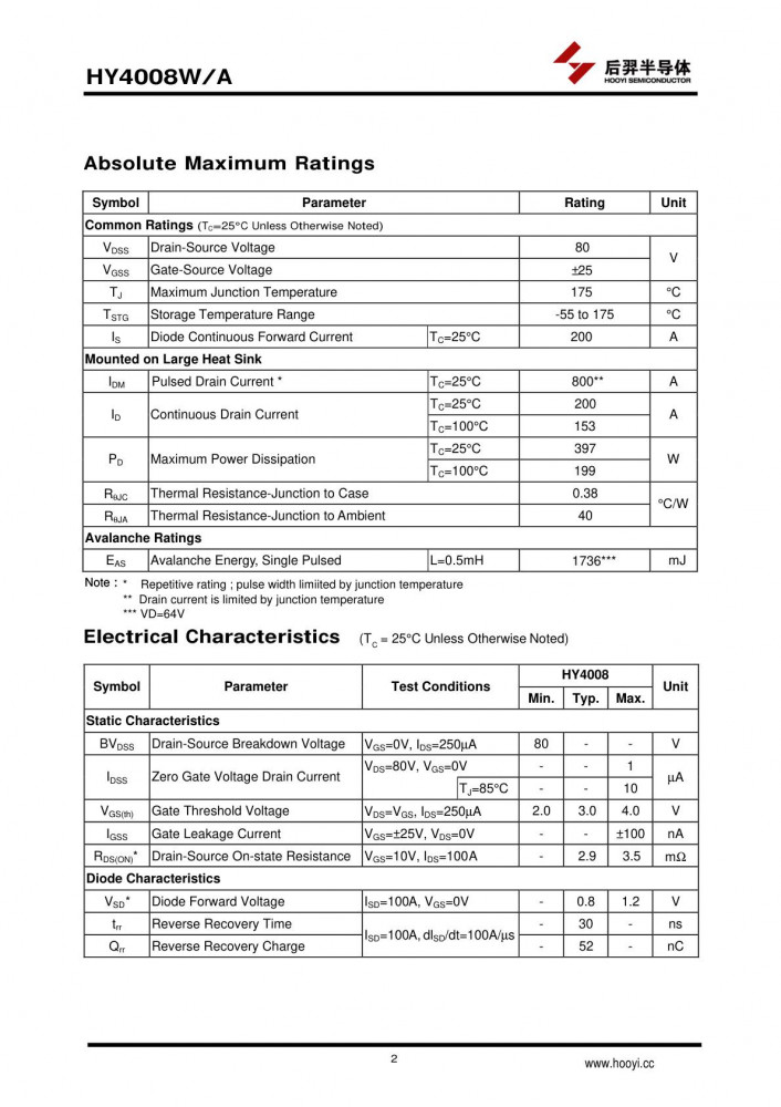 HY4008W datasheet page 2
