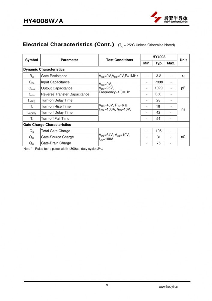 HY4008W datasheet page 3