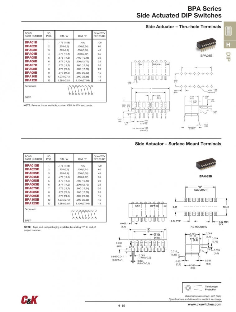 C&K BPA series datasheet page 2