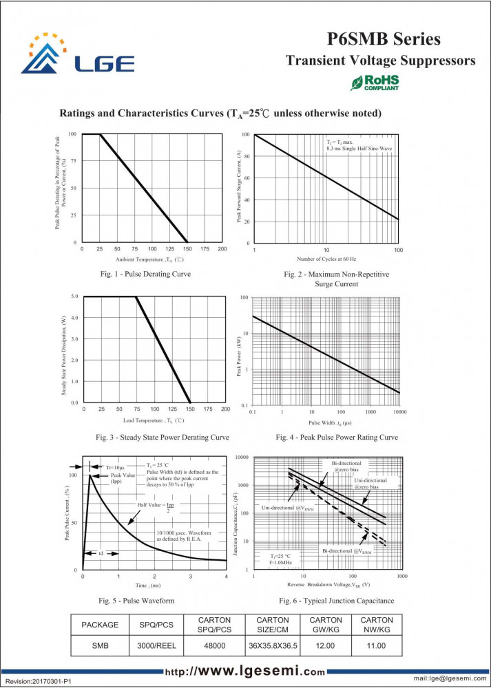 LGE P6SMB series datasheet page 3