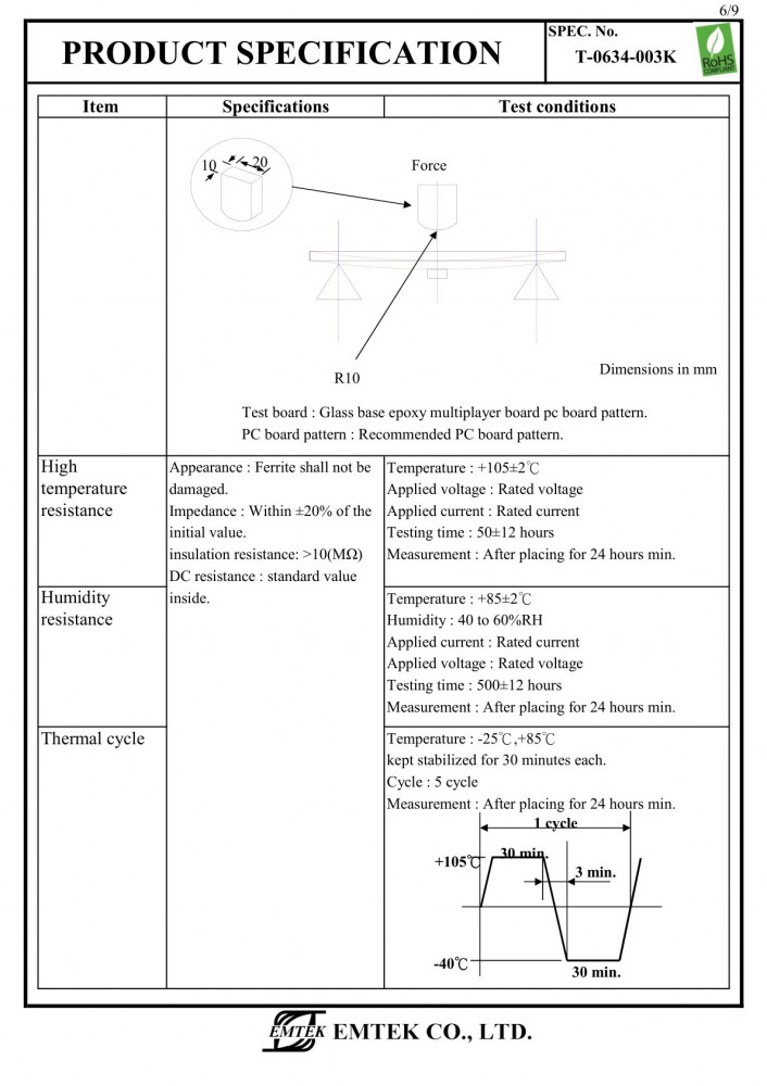 BLN2012-750-2P-T1 specification page 7