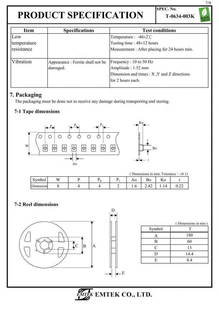 BLN2012-750-2P-T1 specification page 8