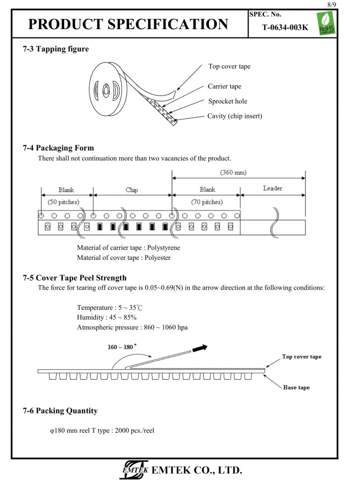 BLN2012-750-2P-T1 specification page 9