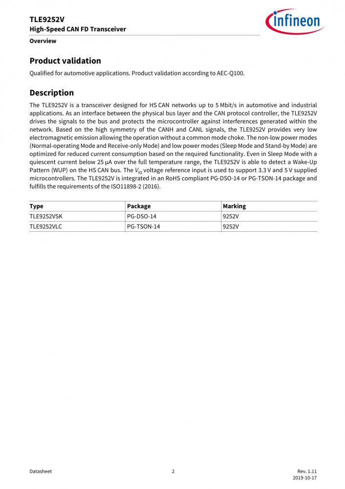 TLE9252V datasheet page 2