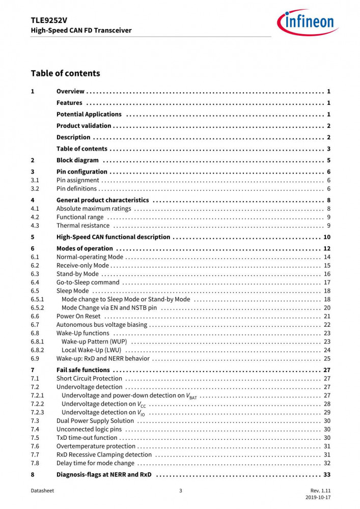 TLE9252V datasheet page 3
